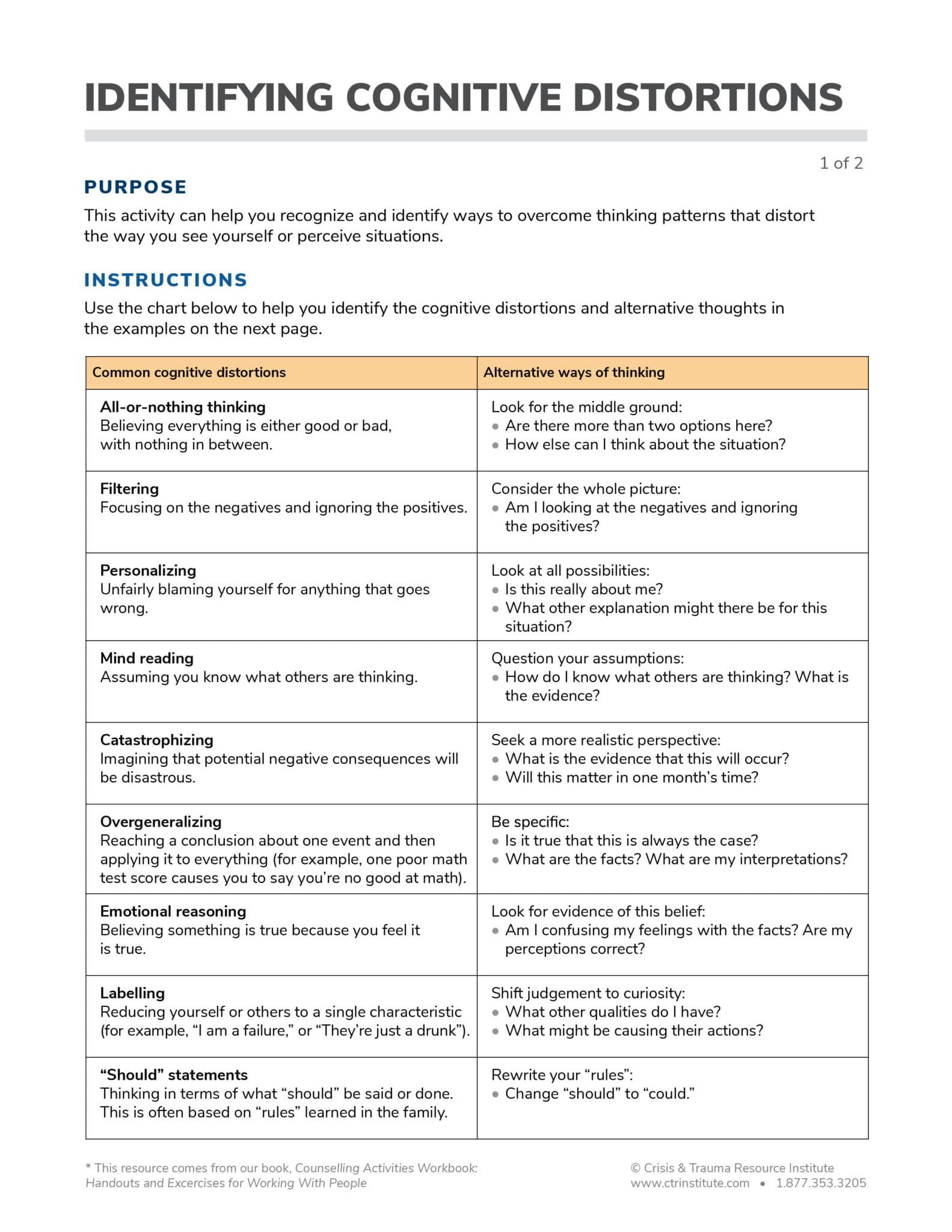 Identifying Cognitive Distortions - Crisis & Trauma Resource Institute