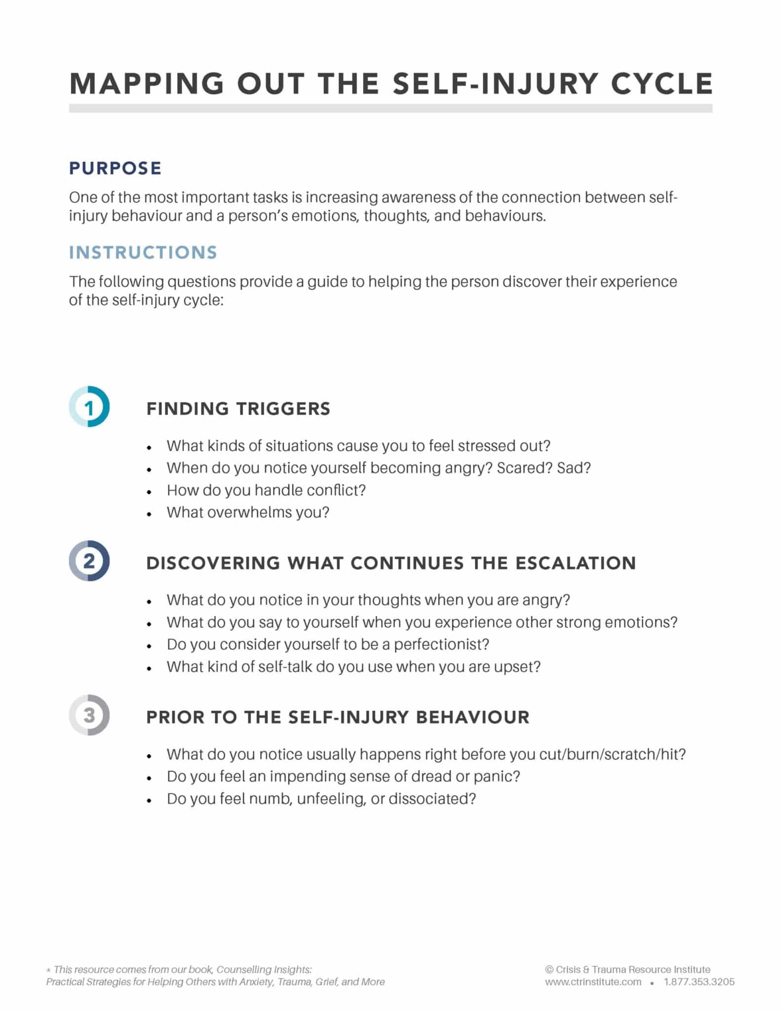 Mapping Out The Self-Injury Cycle - Crisis & Trauma Resource Institute