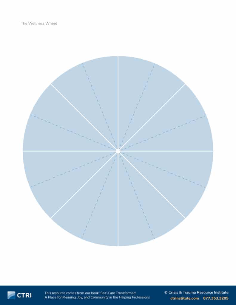 The Wellness Wheel Crisis Trauma Resource Institute