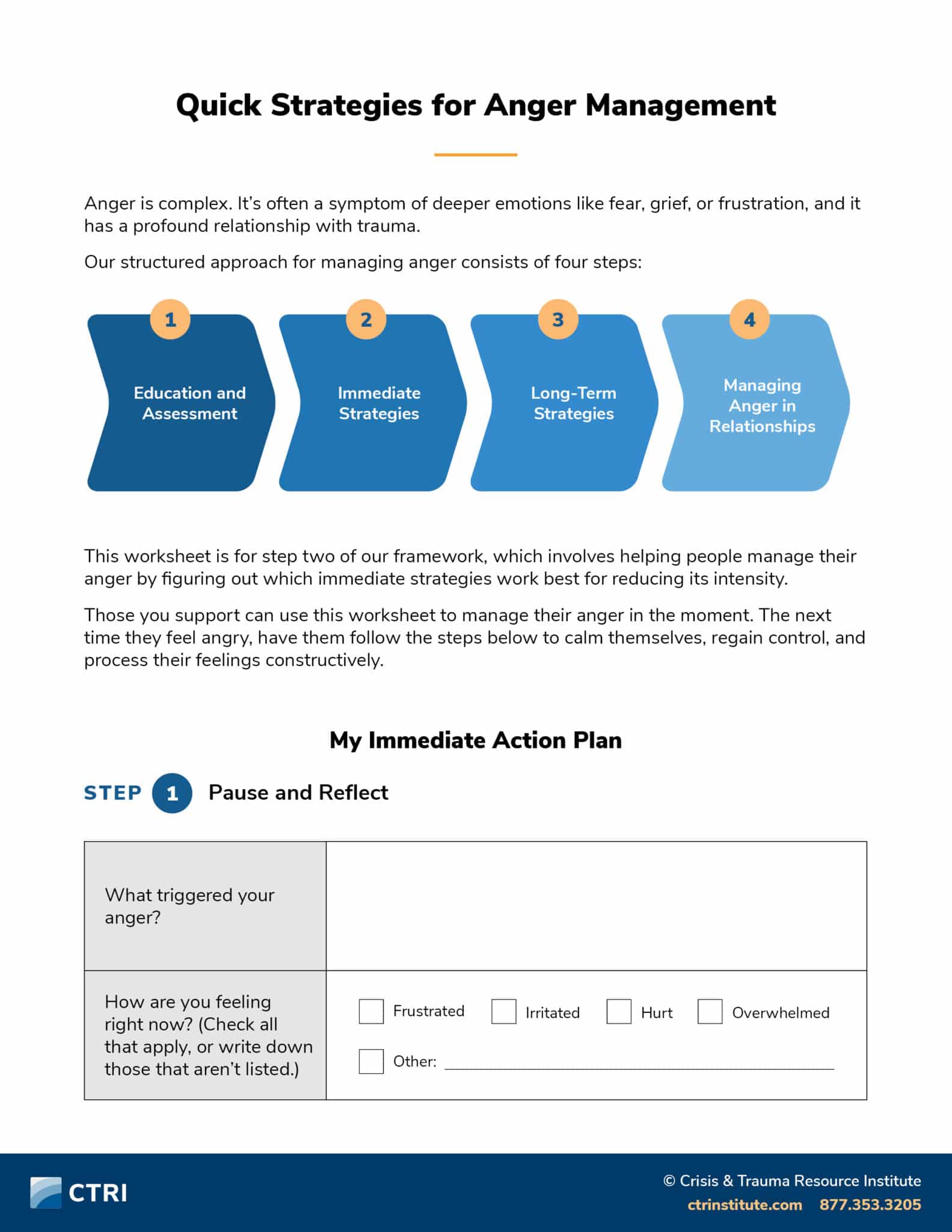 Quick Strategies For Anger Management - Crisis & Trauma Resource Institute