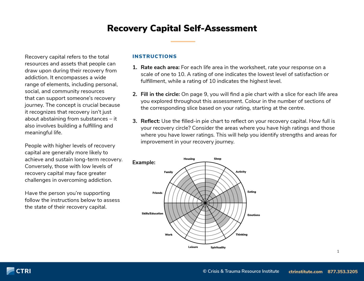 Recovery Capital Self-Assessment - Crisis & Trauma Resource Institute