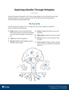 Exploring Identity Through Metaphor - Crisis & Trauma Resource Institute