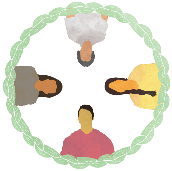 Decolonized Approach - Crisis & Trauma Resource Institute